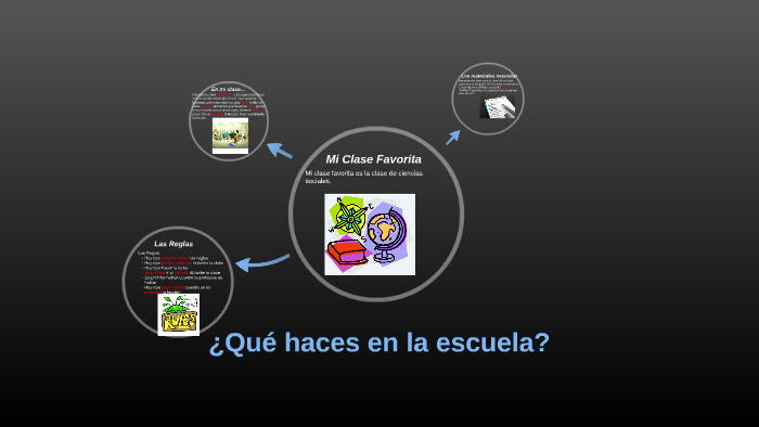 Qué haces en la escuela by