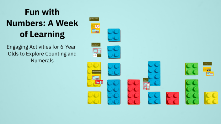 Fun with Numbers: A Week of Learning by Amelia Borg on Prezi