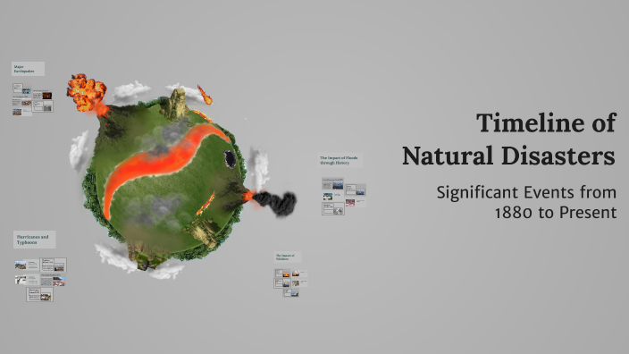 Timeline of Natural Disasters by Liam Hartman on Prezi