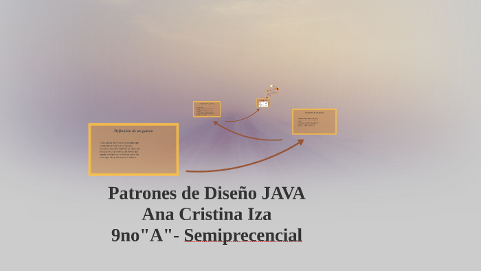 Patrones de Diseño JAVA by Cristina Iza on Prezi