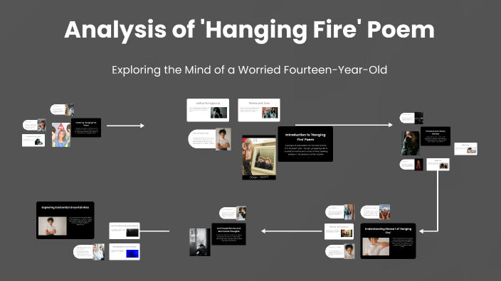 Analysis of 'Hanging Fire' Poem by Samar Adel on Prezi