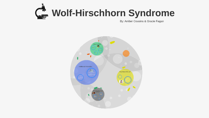 Wolf-Hirschhorn Syndrome by Amber Cousins on Prezi