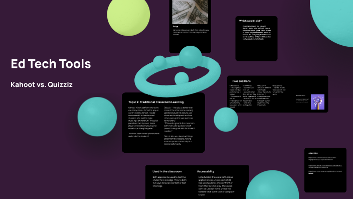 Ed Tech Tools by gracie young on Prezi