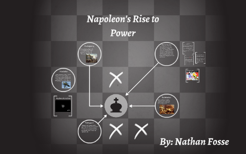 Napoleon's Rise to Power by Nathan Fosse on Prezi