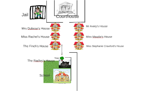 Map of Maycomb by Amy Swanton on Prezi