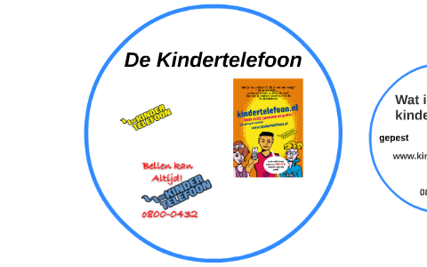de kindertelefoon by Vera van Os on Prezi