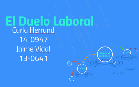 El Duelo Laboral by Carla Herrand on Prezi