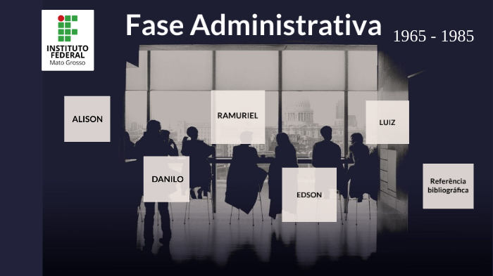 Fases Evolutivas da Gestao de Pessoas by DANILO HENRIQUE DOS SILVEIRA on Prezi