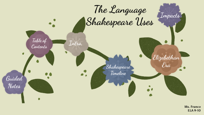 Shakespearean Language? by Lesliy Franco on Prezi