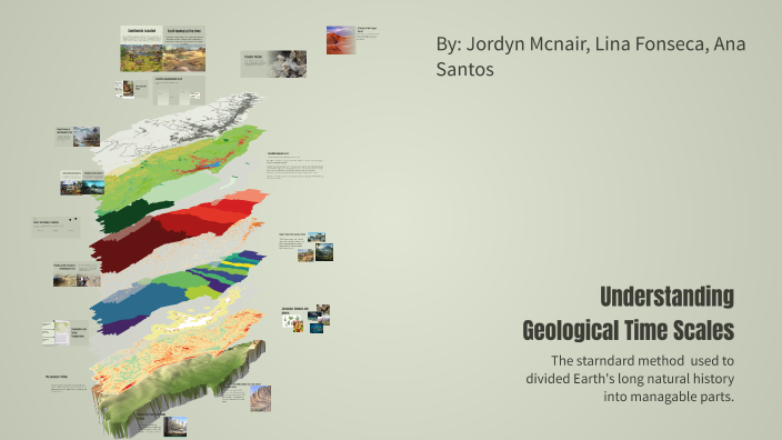 Understanding Geological Time Scales by Jordyn McNair on Prezi
