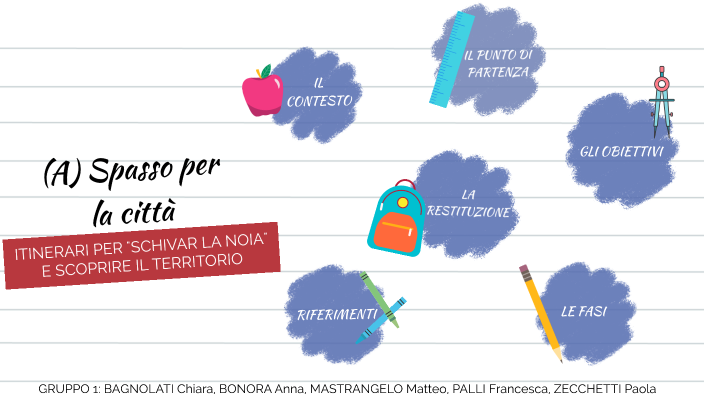 (A) Spasso per la città by Francesca Palli on Prezi (A) Spasso per la città by Francesca Palli on Prezi