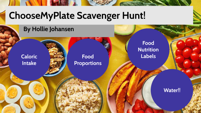 Choose MyPlate Scavenger Hunt by Hollie Johansen on Prezi