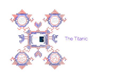 The Titanic by Ryleigh Edmonds on Prezi