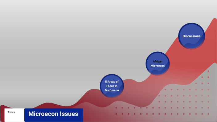 Microecon Lesson 13 - Microecon Issues in Africa by Franco Oliva on Prezi