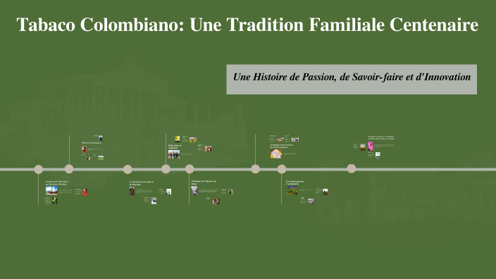 Tabaco Colombiano: Une Tradition Familiale Centenaire by Anthony S on Prezi