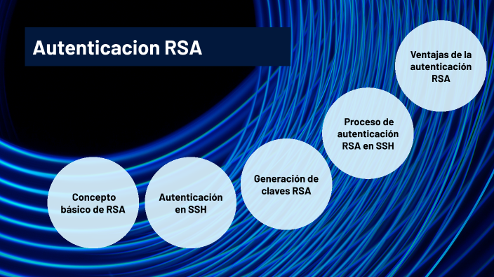 Autenticacion RSA by Bug Slayer on Prezi