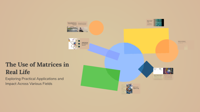The Use of Matrices in Real Life by Vignesh S on Prezi