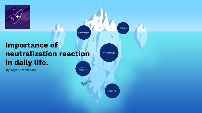 Importance of neutralization reaction in daily life. by Aryan Pardasani ...
