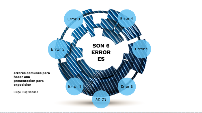 errores comunes para hacer unaerrores comunes para hacer una ...