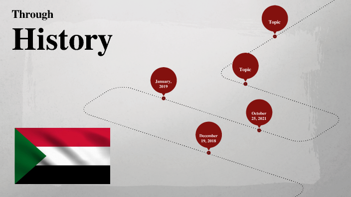 Sudan Revolution Timeline by Cooper Searles on Prezi