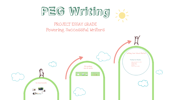 PEG Writing by Ali Parrish on Prezi