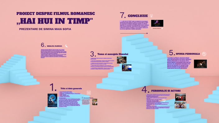 PROIECT DESPRE FILMUL ROMANESC ,,HAI HUI IN TIMP'' by SIMINA MAIA SOFIA ...