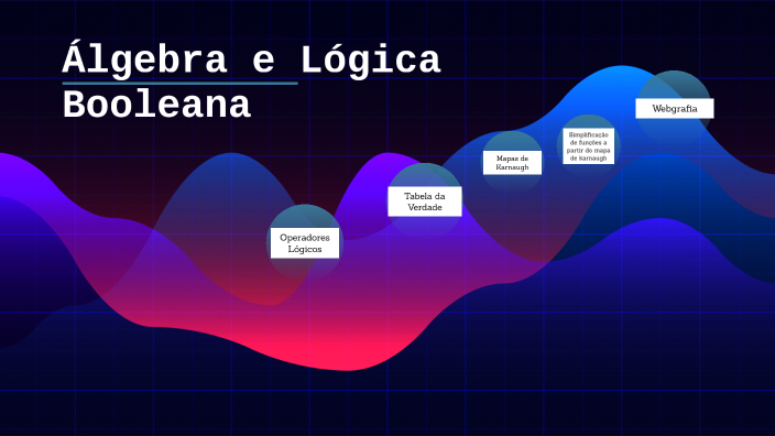 Álgebra e Lógica Booleana by Flávio Fontelonga on Prezi