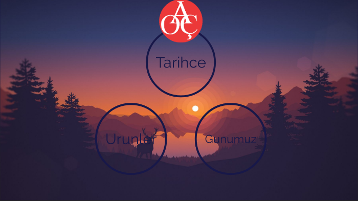 Ataturk Orman Ciftligi by Orkun COLAK on Prezi