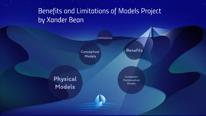 Benefits and Limitations of Models Project by Xander Bean on Prezi