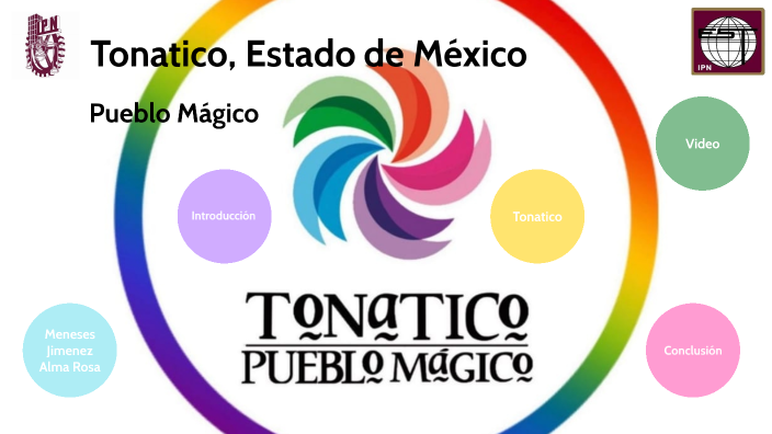 Tonatico, Estado de México by Rosa Jiménez on Prezi