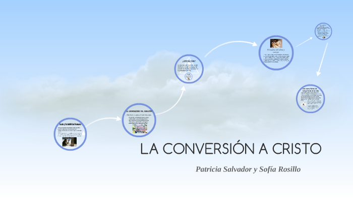 LA CONVERSIÓN A CRISTO by las3mosqueteras on Prezi