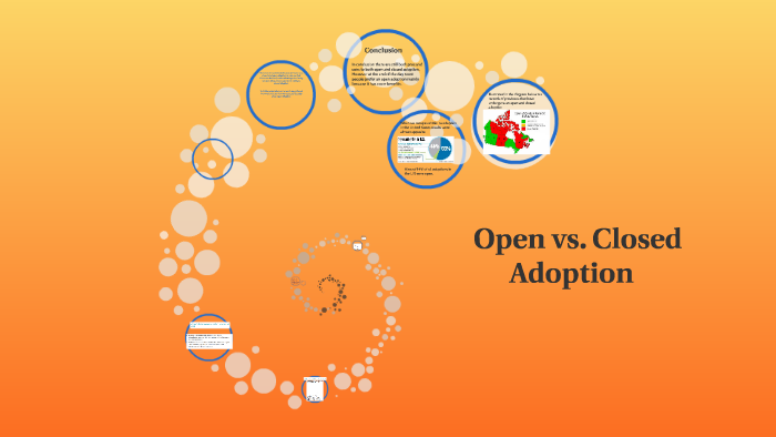 Open vs. Closed Adoption by cass cataldi on Prezi