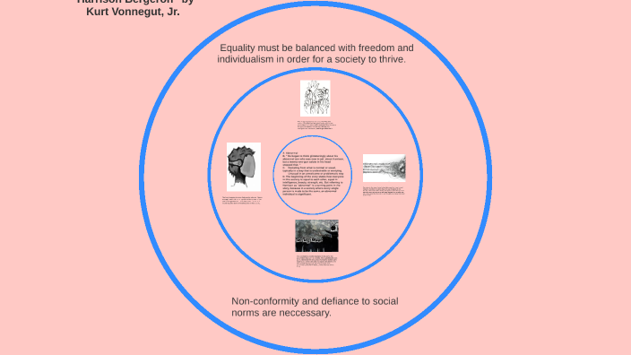 Harrison Bergeron Levels of Reading by Andrea Allen on Prezi