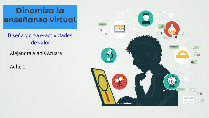 Dinamiza la enseñanza virtual by Alejandra Alanis on Prezi