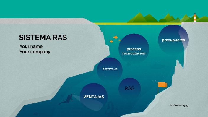 SISTEMA RAS by joel alejandro on Prezi