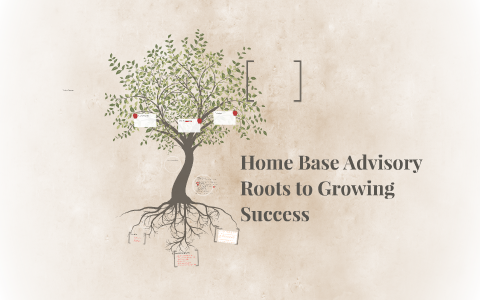 Home Base Advisory by Regina Locke on Prezi