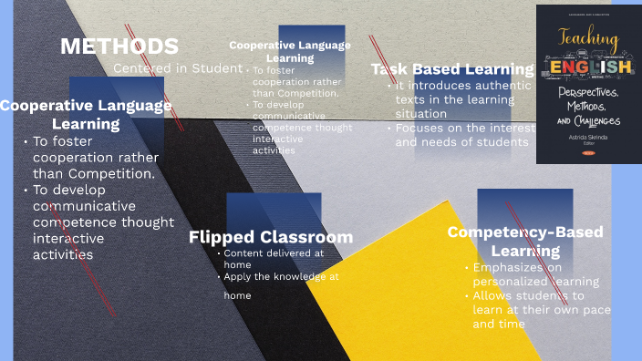 Methods by Darwin Tipan on Prezi