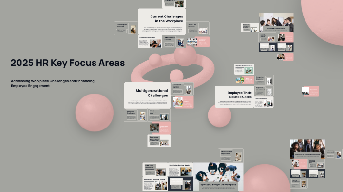 2025 HR Key Focus Areas by Malebo Mpepele on Prezi