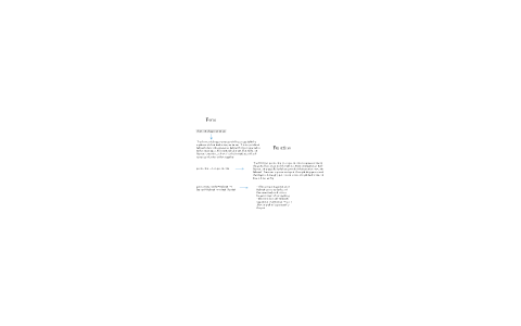 Form Fitting Function by kristina saliba on Prezi