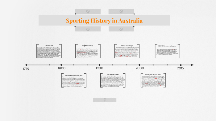 sporting history in australia by leah deudney on Prezi