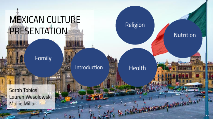 Mexican Culture Presentation by Sarah Tobias on Prezi