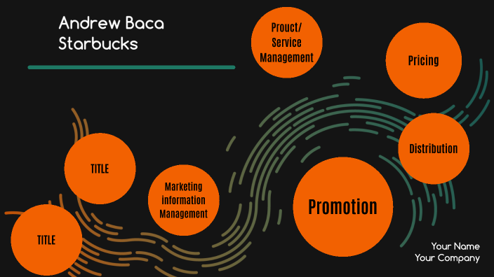 7 functions of marketing by ANDREW BACA on Prezi