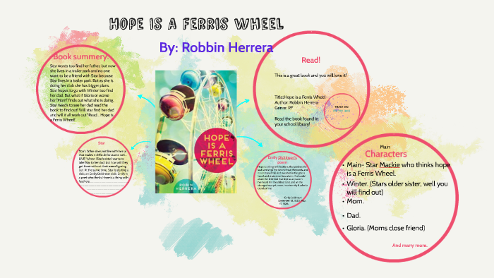 Hope is a Ferris wheel by Team Kluegel on Prezi