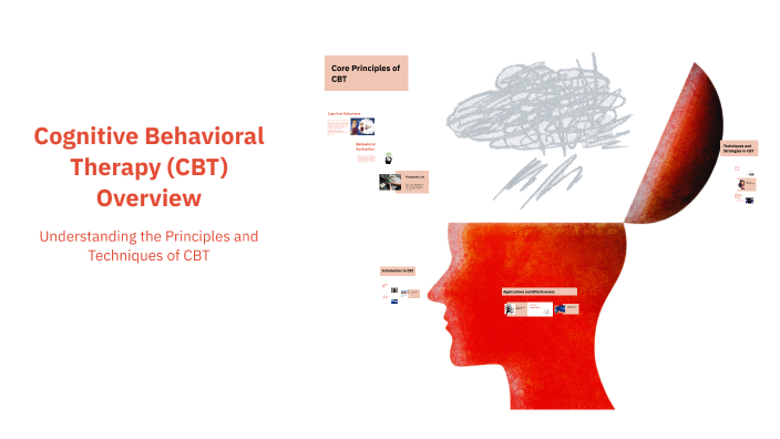 Cognitive Behavioral Therapy (CBT) Overview by Jimi Bick on Prezi