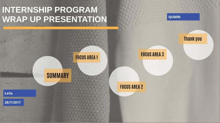 WRAP UP PRESENTATION by lu yuan on Prezi