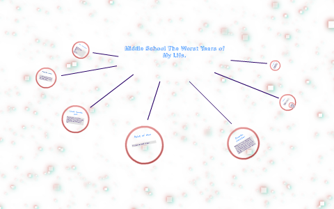 Middle school The worst years of my life. by Justin Riera on Prezi