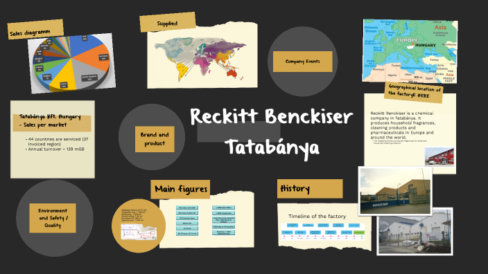 Reckitt Tatabánya Factory by Brigitta Szendrey-Peti on Prezi