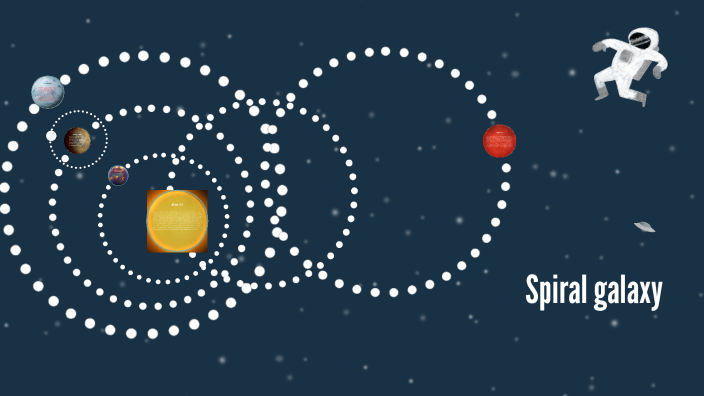 Astronomy Project: Create your own Galaxy by Vanessa Yip on Prezi