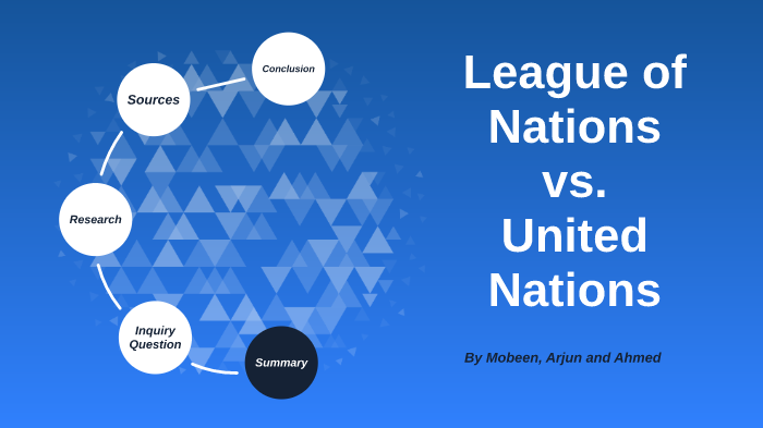 League Of Nations vs United Nations by Mobeen Ramzan on Prezi