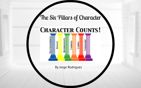 The Six Pillars of Character by Jorge Rodriguez on Prezi